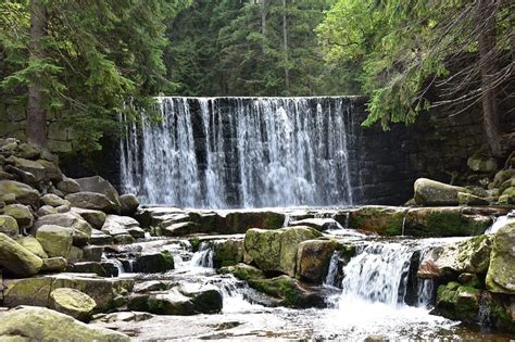 Event Handling — Php