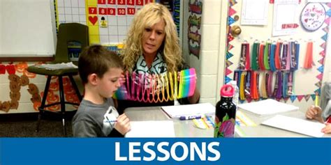 6 Traits Mini Lessons Ideas 6 Traits Of Writing 6 Traits Writing