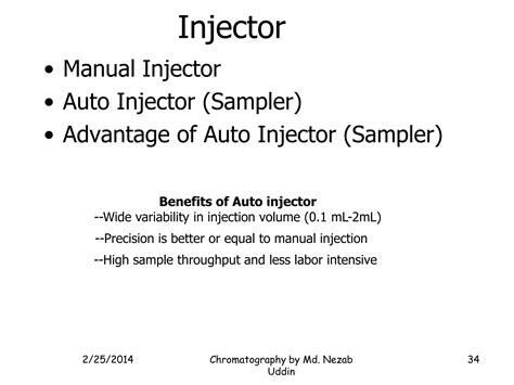 Hplc Chromatography Pdf