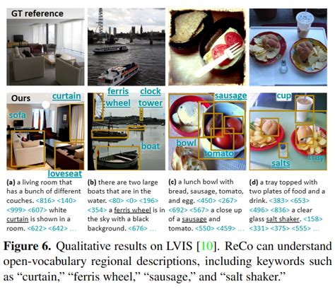 Text Image Synthesis Reco Region Controlled Text To Image