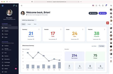 Top Angular Admin Dashboard Templates Flatlogic Blog