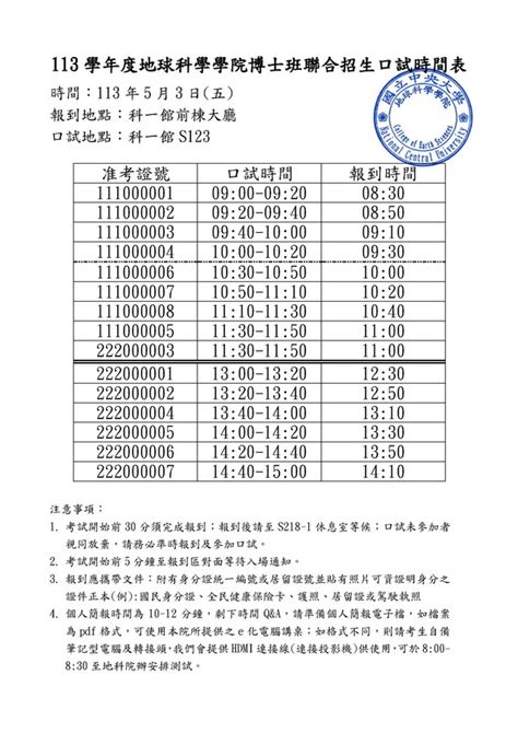 訊息公告 國立中央大學大氣科學學系 Dept Of Atmospheric Sciences Ncu