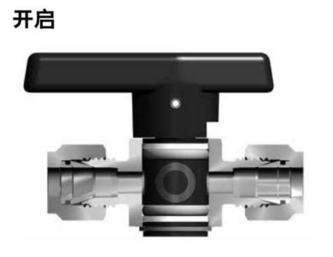 美国Parker派克仪器仪表阀 PR系列旋塞阀 psi最大压力 PR series plug valve 两通球阀 三通球阀 B系列球阀 psi最大压力