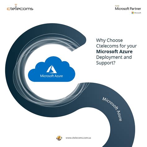 Ctelecoms Consolidated Telecoms On Linkedin Microsoft Azure Cloud Computing Cloud Ctelecoms