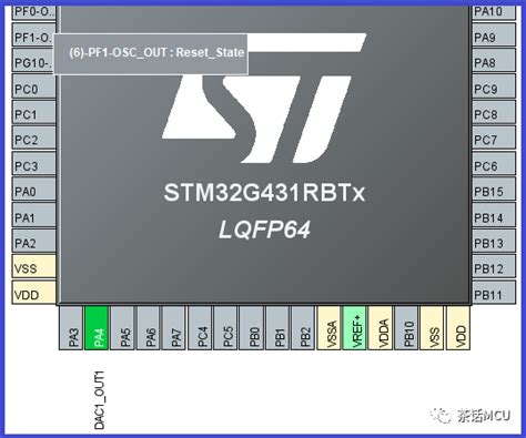 基于stm32g4芯片的dac应用示例 csdn博客