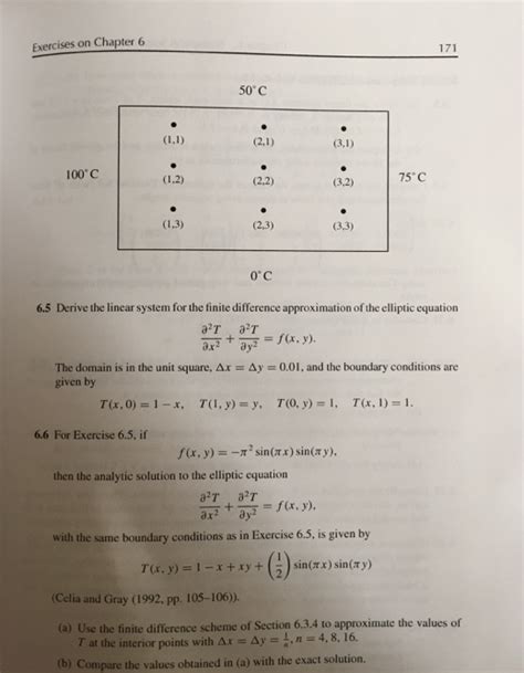 Solved Derive The Linear System For The Finite Difference