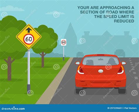 Australian Speed Limit Signs Vector Illustration