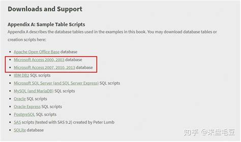 文科菜鸟《sql必知必会》学习笔记—1 知乎