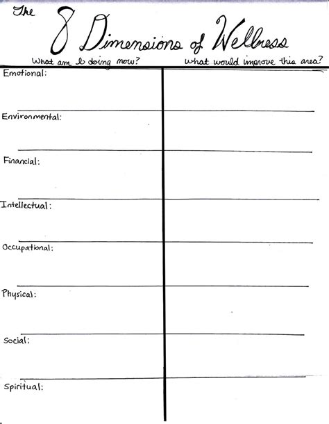 8 Dimensions Of Wellness Worksheets Worksheets Master