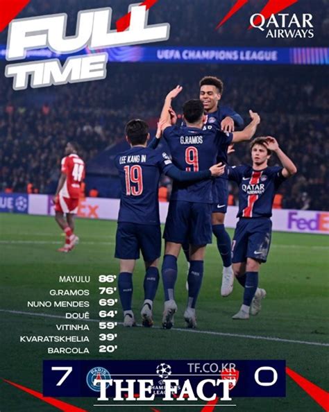 Ucl Po 종합 이강인 30분 Psg16강 확정r 마드리드에인트호번도 합류 축구 기사 더팩트