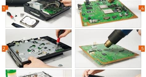 BatikSoft Cara Memperbaiki PS3