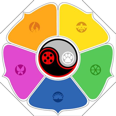 Miraculous Box With All Miraculous Inside