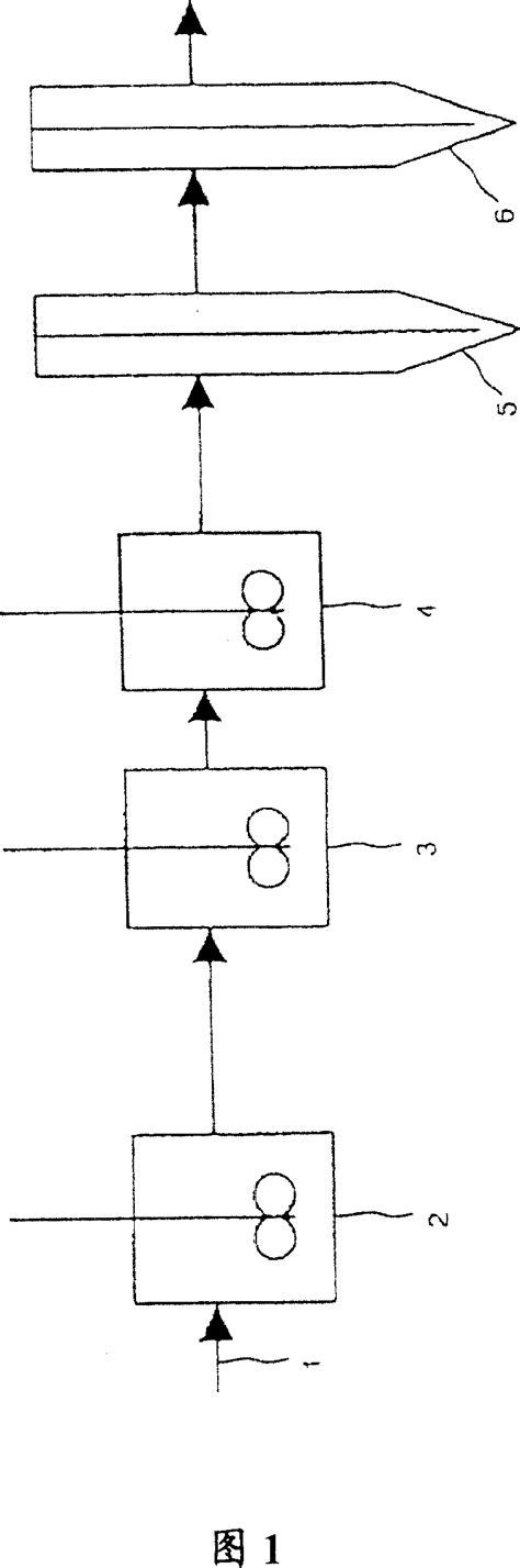 Process For Producing Aromatic Polycarbonate Of High Quality Eureka