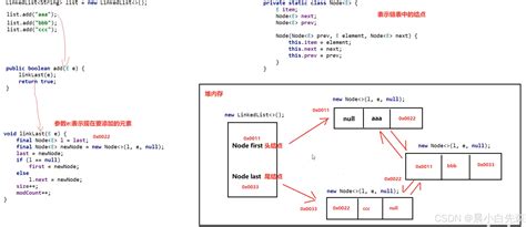 arraylist linkedlist，iterator源码分析 arraylist linklist csdn博客