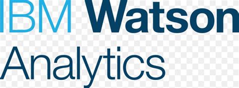 Watson Ibm Cognitive Computing Big Data Logo Png 1024x380px Watson Analytics Area