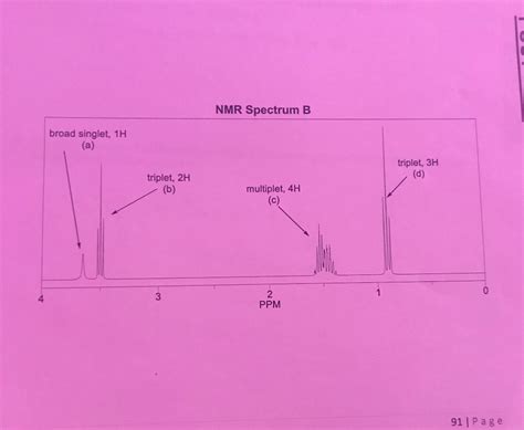 Solved Nmr Spectrum B Broad Singlet 1h A Triplet 3h D