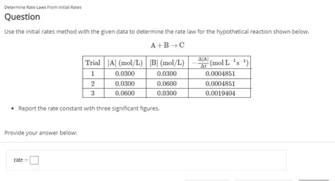 Solved Determine Rate Laws From Initial Rates Question Use Chegg