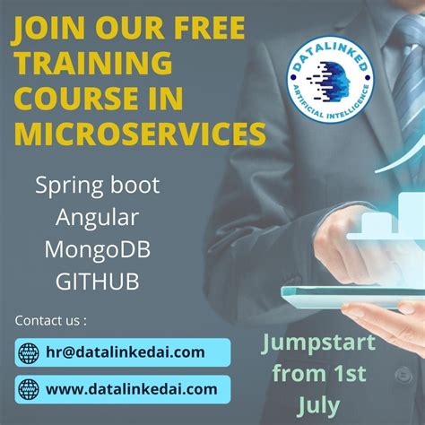 Datalinked Ai Private Limited On Linkedin Springboot