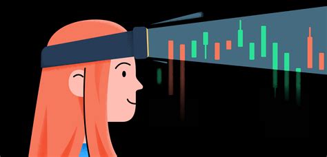 Technical Analysis Of Stocks In The Market Official Olymp Trade Blog