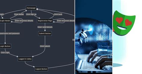 list qa curated by noe max montiel hernandez medium