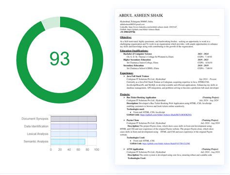 Abdul Asheen Shaik On Linkedin Softskills Teamwork Careergrowth