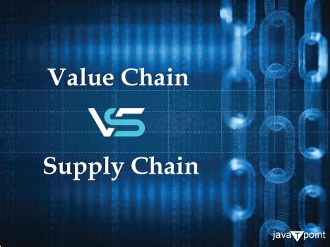 Difference Between Supply Chain And Value Chain Tpoint Tech