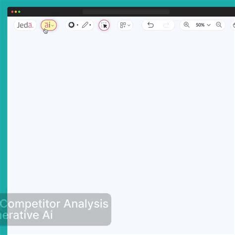 Video Asma Habib On Linkedin Artificialintelligence Jedaai Ai Chatgpt Gpt4 Generativeai