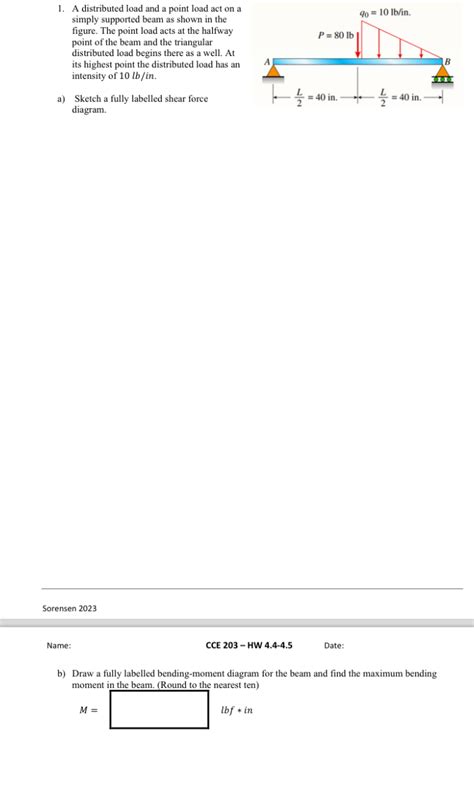 Solved A Distributed Load And A Point Load Act On A Simply