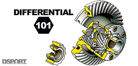 Differentials 101 Solving The Differential Equation