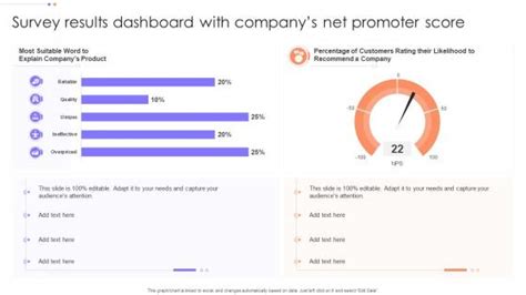 Survey With Net Promoter Powerpoint Presentation And Slides Ppt