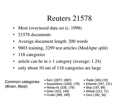 ppt text categorization moshe koppel lecture 1 introduction