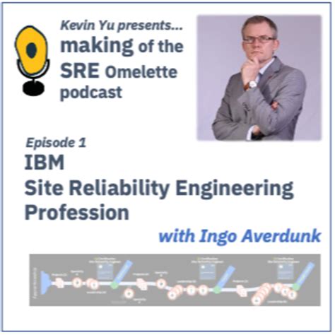 Ibm Newsroom Podcasts