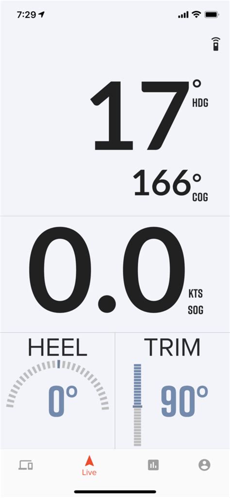 Telemetry Logging It S Here Vakaros