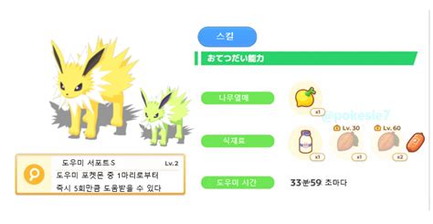 이브이 진화 추천 랭킹 And 이것저것 네이버 블로그