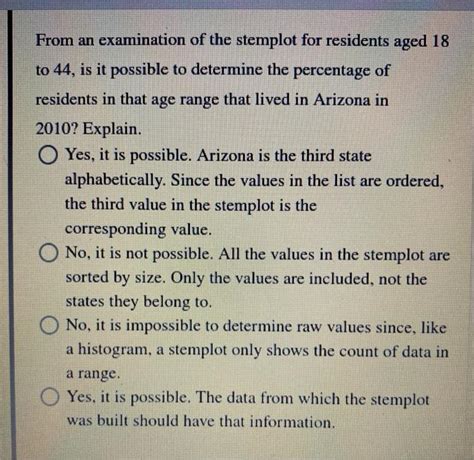 Solved The Stemplot Shows The Percentage Of Residents Aged