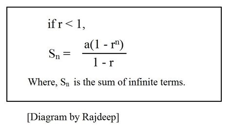 If R Value Is Less Than 1 Then Finding The Sum Of Infinite Geometric
