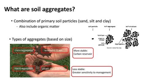 Interpreting Soil Health Dynamics Via Improved Quantification Of Soil Aggregate Stability PPT