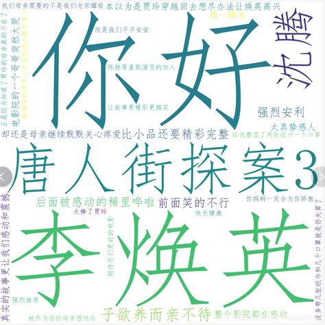 Python爬取猫眼电影榜单评分，以及评论猫眼电影评论爬虫 Csdn博客