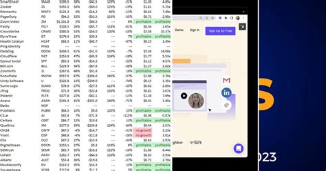 List Saas Curated By Alex Miazin Medium