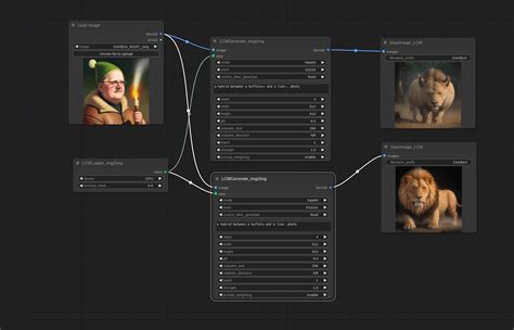 Added Freeu And Prompt Weighting Nodes For Lcm Model To My Custom