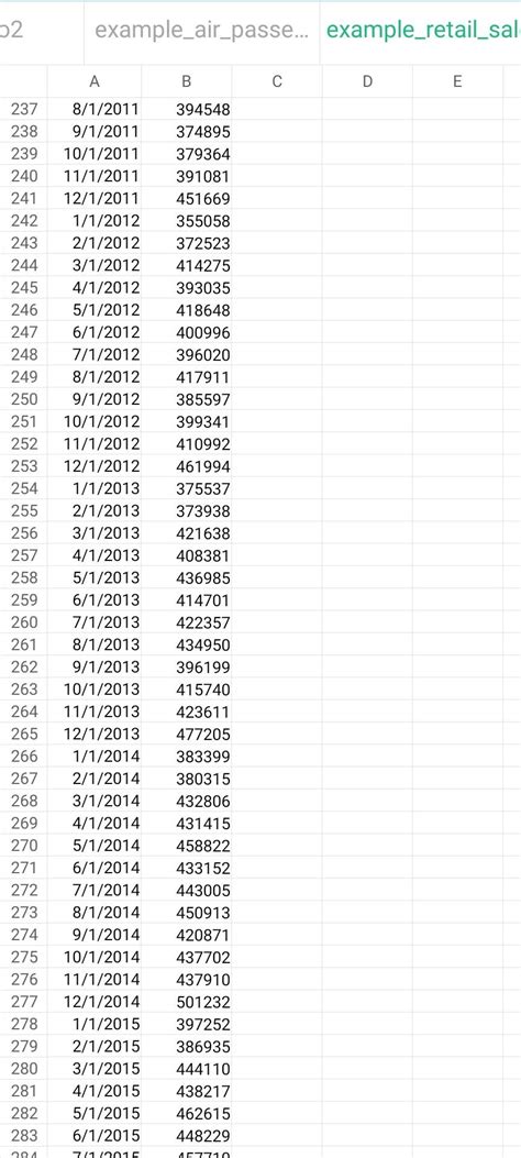 Solved Activity Recognizing Patterns In Time Series With Chegg