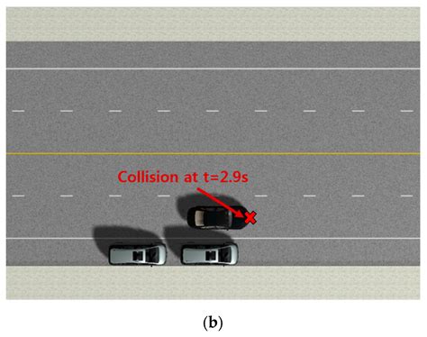 Vehicle Trajectory Prediction And Collision Warning Via Fusion Of Multisensors And Wireless