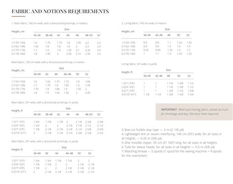 Violet Dress Digital Pattern Pdf Sewing Pattern With Tutorial Etsy