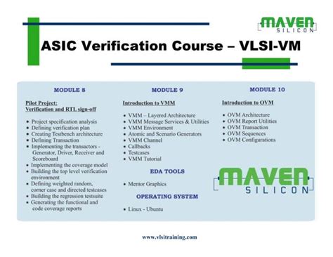 ASIC Verification Course PDF ASIC Verification Course PDF