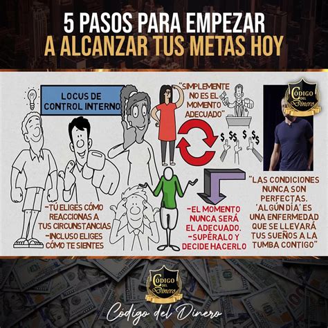5 Pasos Para Empezar A Alcanzar Tus Metas Hoy 5 Pasos Para Empezar A