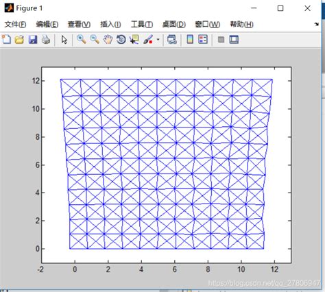 Matlab使用plot绘制动画及其制作avi视频文件matlab保存avi作用 Csdn博客