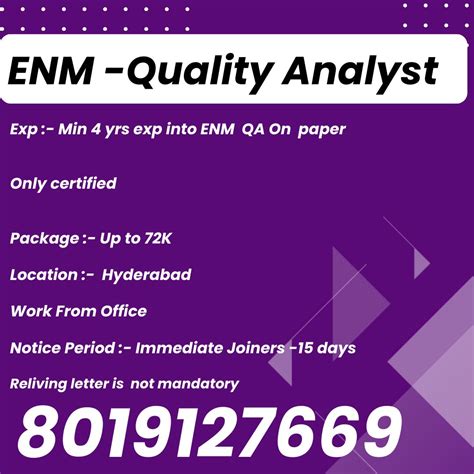 Aparna Mallela On Linkedin Medicalcoder Medicalcoding Medicalcoders Enm Hyderabadjobs Qa