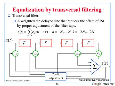 Ppt Point To Point Wireless Communication Ii Isi And Equalization