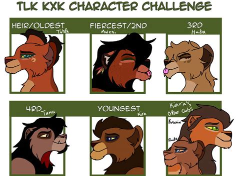 Challenge 2023 By Liolumoon On Deviantart