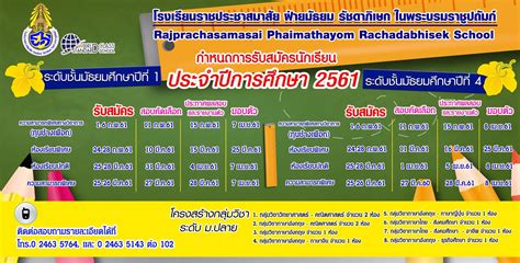 ตารางการรับนักเรียนชั้นมัธยมศึกษาปีที่ 1 และ 4 ปีการศึกษา 2561 นะครับ